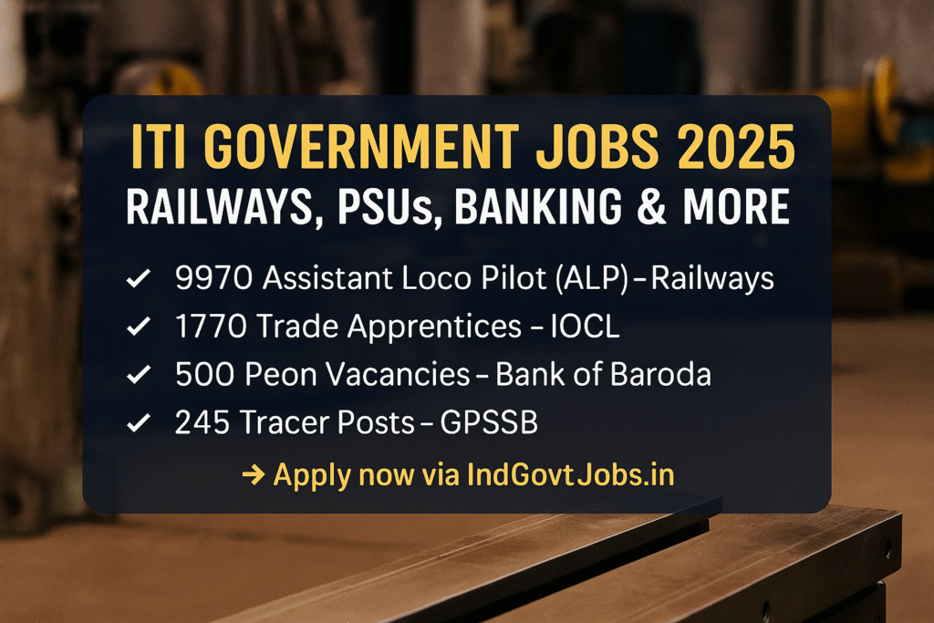 Government Jobs After ITI: 2025 Opportunities in PSU, Railway & Banking ...